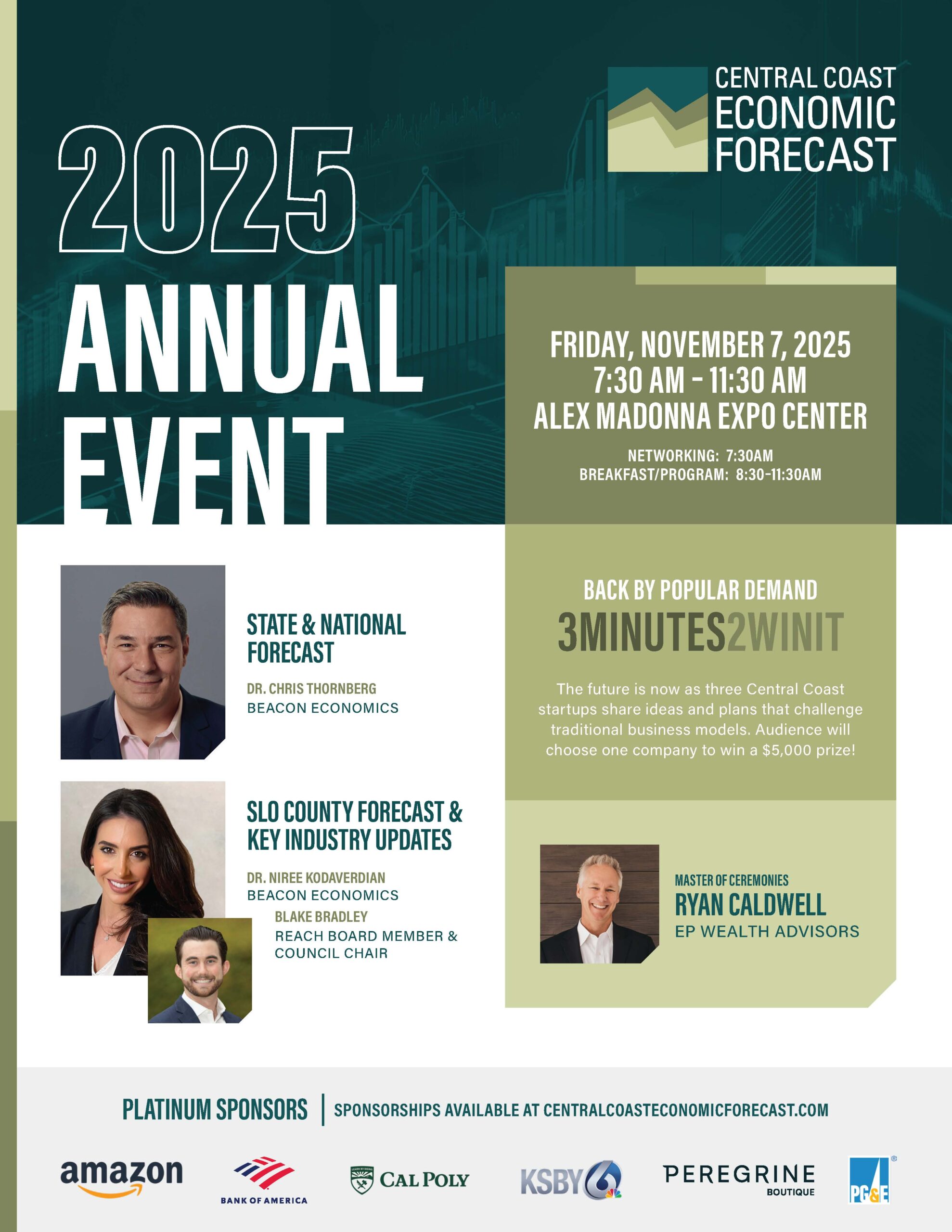 Central Coast Economic Forecast Annual Event Friday, November 4, 2016